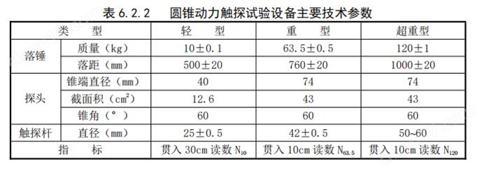 新标准JTG 3223-2021圆锥动力触探仪-化工仪器网